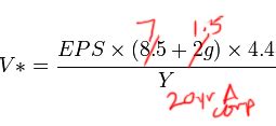 Image result for Benjamin Graham Value Formula