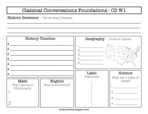 Image result for Classical Conversations Printable Map