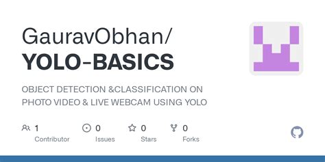 Image result for Yolo Library Python