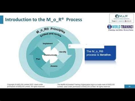 Image result for Mixture of Recursion