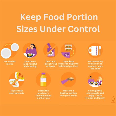 Image result for Eating Less