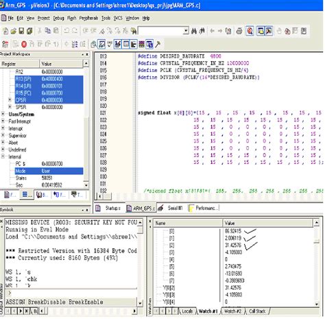 Image result for C Look Code in C Output