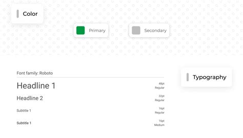 Image result for Smart Module Management System