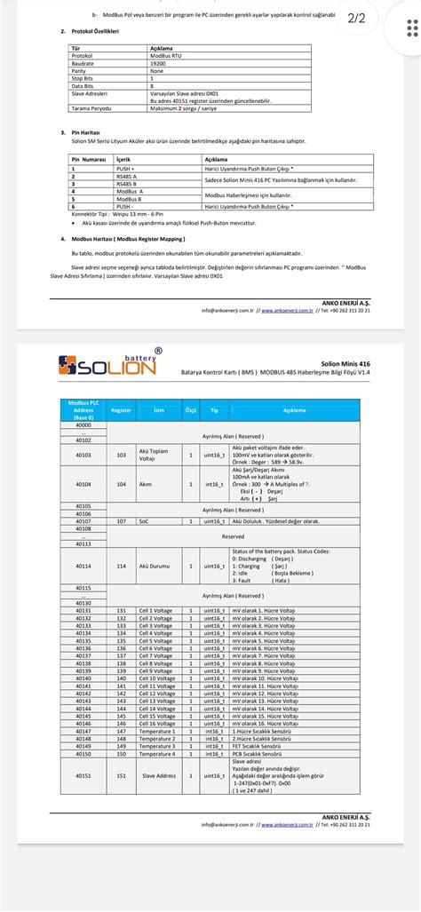 Image result for Arduino Modbus Master
