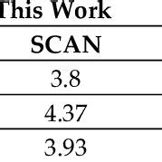 Image result for ZrO2 HfO2 Band Gap