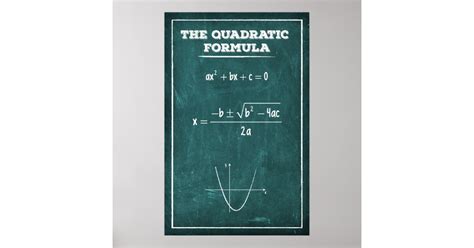Image result for Quadratic Function Graph Poster