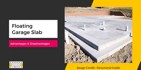Image result for Extend Garage Slab