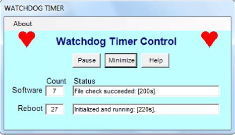 Image result for Watchdog Timer Driver Device Manager