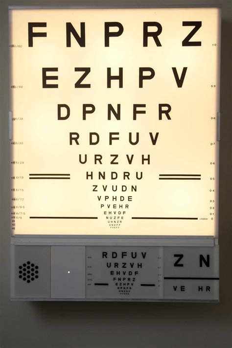 Image result for DMV Vision Test Chart