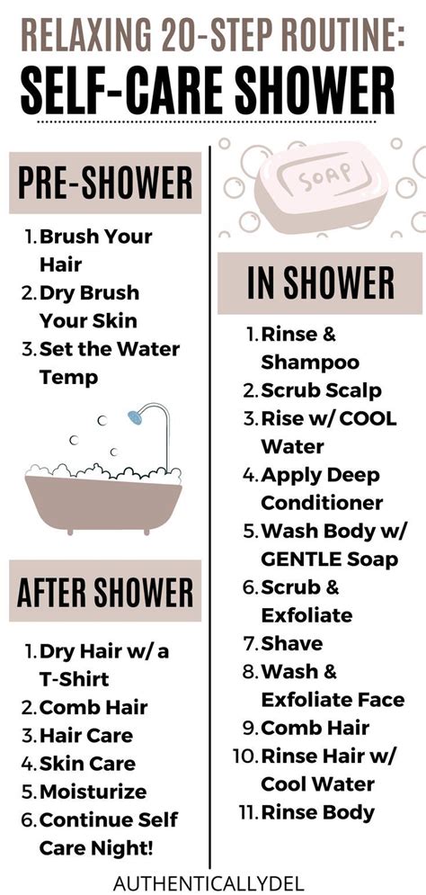 Image result for Shower Routine SSG