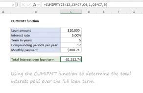 Image result for Ppmt Function Excel