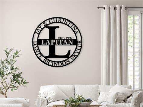 Image result for Multiple Sign