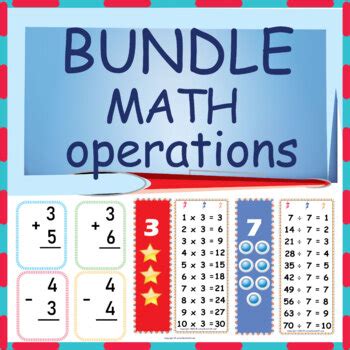 Image result for Basic Math Operations Learning Objectives