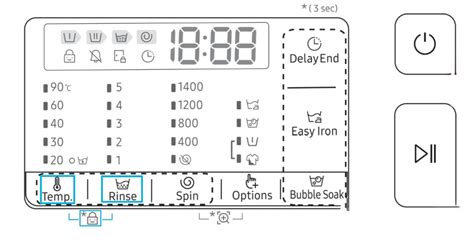 Image result for Samsung Washing Machine Icons Explained
