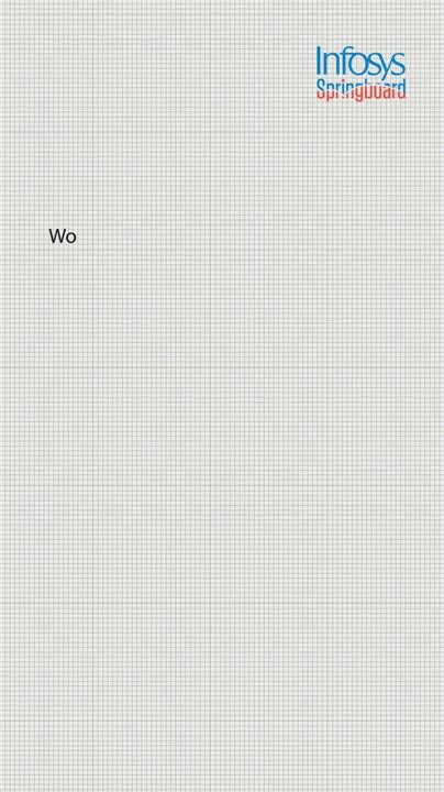 Image result for Infosys Springboard Courses