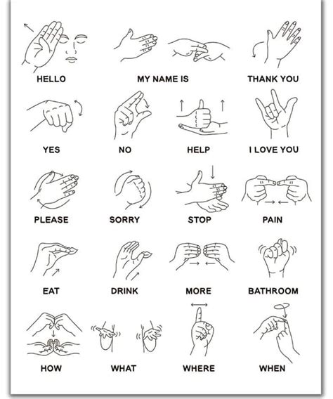 Image result for Basic Words in Sign Language ASL