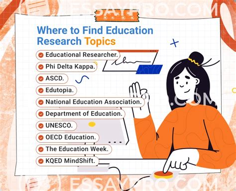 Image result for Educational Topics