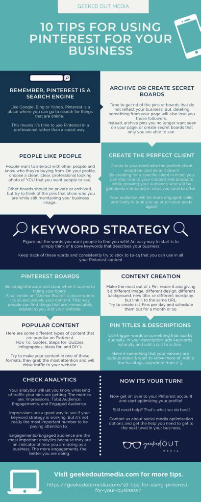 Image result for Tips On Using Pinterest