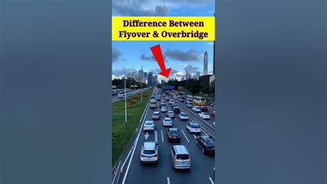 Image result for Types of Fly Over