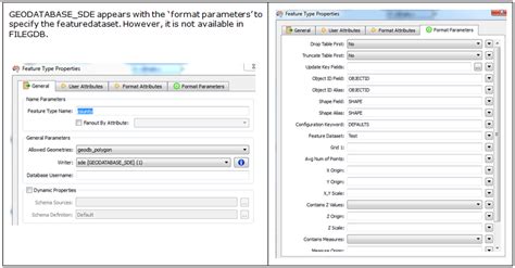 Image result for FME Destination Folder Writer