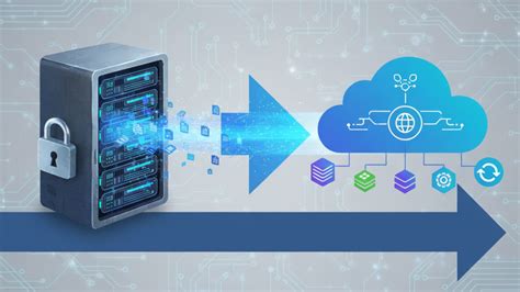 Image result for Azure Data Factory and SFTP