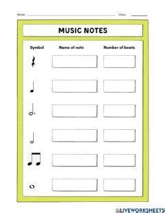 Image result for Elementary Note Values
