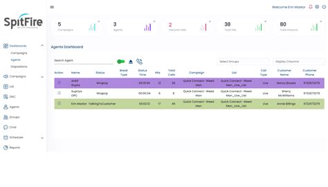 Image result for Spitfire Predictive Dialer