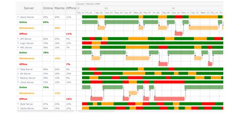 Image result for Any Chart Tutorial