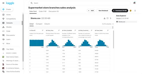 Image result for Google BigQuery Data Visualization
