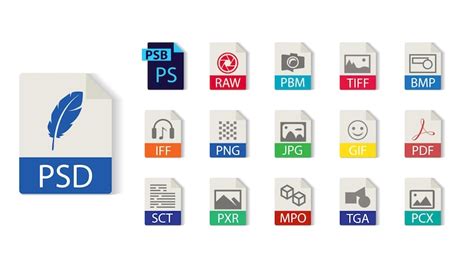 Image result for Best File Format for Photoshop