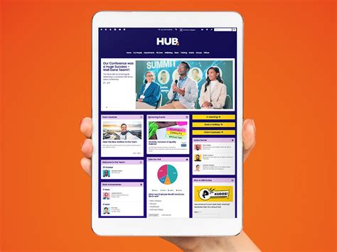 Image result for Intranet Homepage Examples