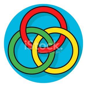 Image result for Trinity Icon