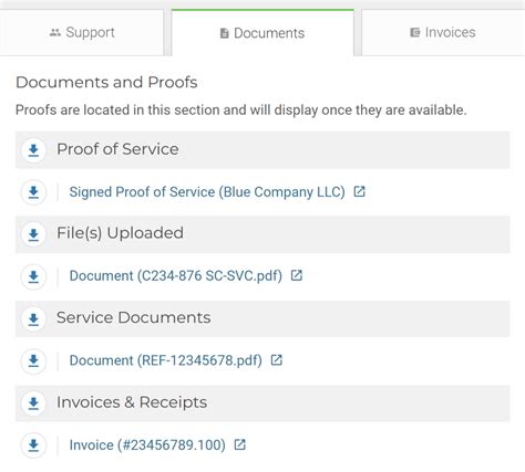 Image result for Process Service Verification