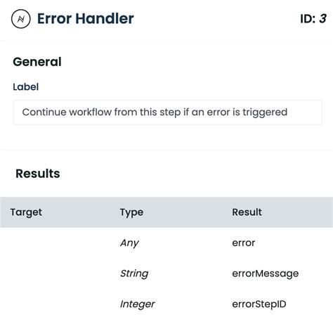 Image result for Error Handling Process Vector