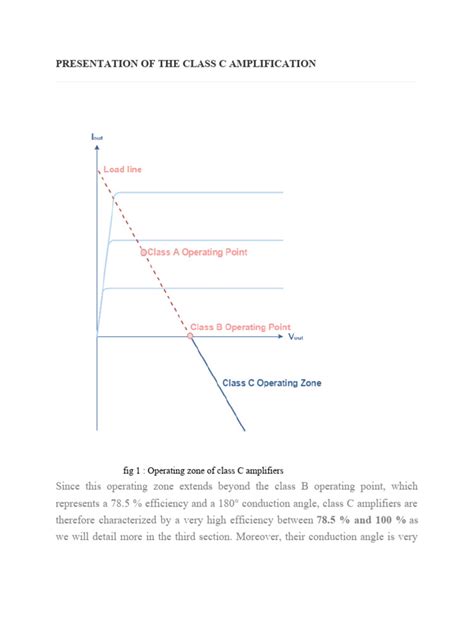 Image result for Class C Output