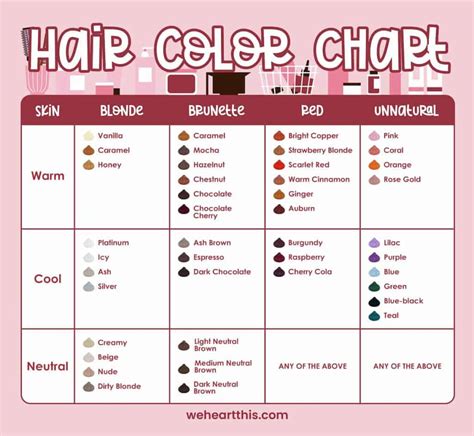 Image result for Hair Color Chart
