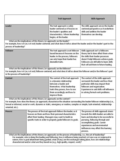 Image result for Theory Matrix Worksheet