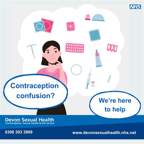 Image result for Types of Contraception NHS