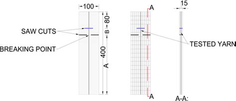 Image result for Embedment Length vs Development Length