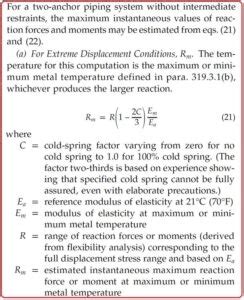 Image result for Cold Springing