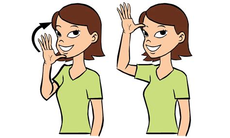 Image result for Parents Sign Language