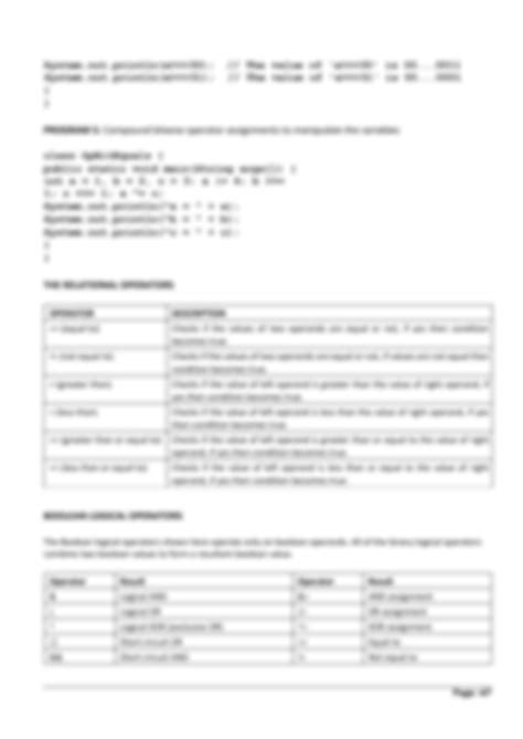 Image result for Bitwise Right Shift Operator