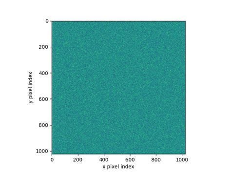 Image result for SQL Nodes