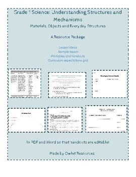 Image result for Science Resource Package