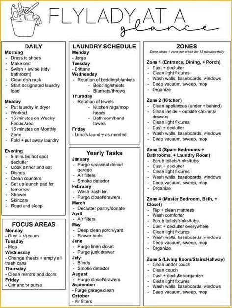 Image result for FlyLady Printable Checklists