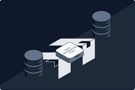 Image result for Data Movement Controls