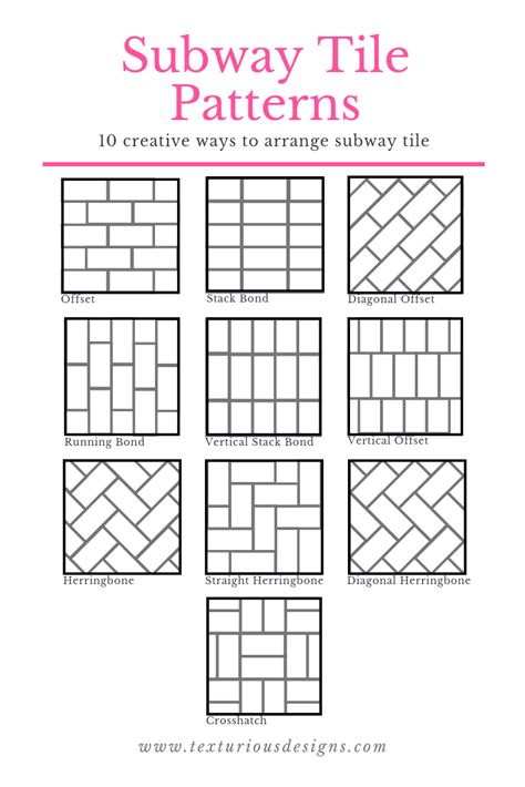 Image result for Cool Subway Tile Patterns