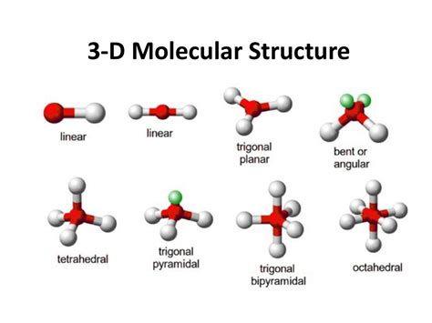 3-D Molecular Structure | Study notes Molecular Structure | Docsity