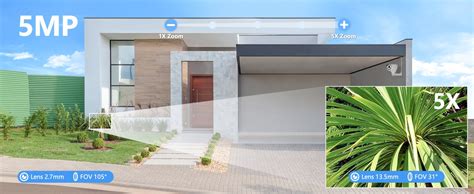 Image result for Camera Zoom Example