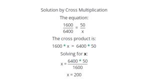 Image result for Introduction to Proportion